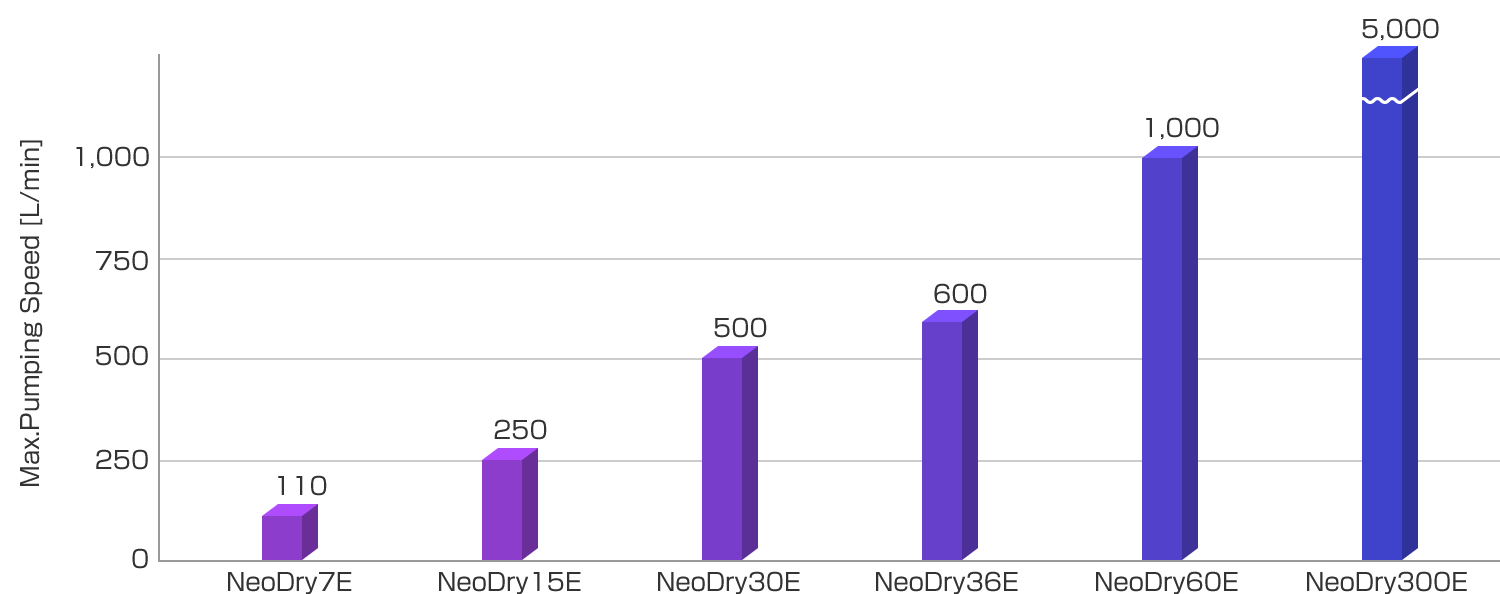 產品介紹&製品一覽 – 台湾樫山股份有限公司 – Kashiyama Taiwan, Co., Ltd.